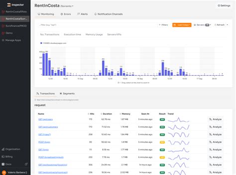 Laravel Application Monitoring With A Simple Package