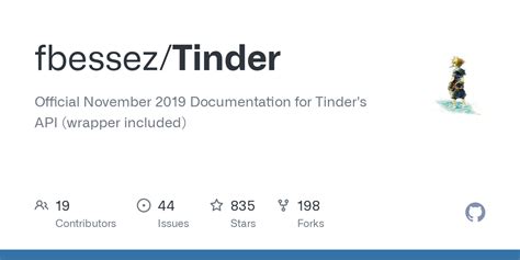 Github Fbesseztinder Official November 2019 Documentation For