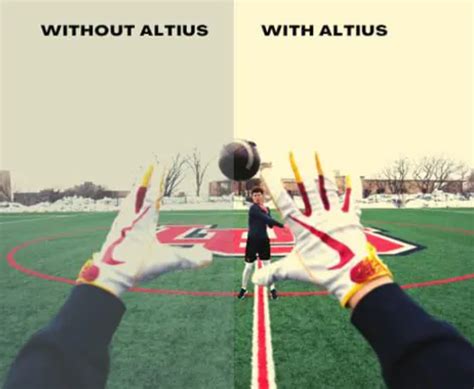 Altius Contact Lenses Contact Lens And Vision