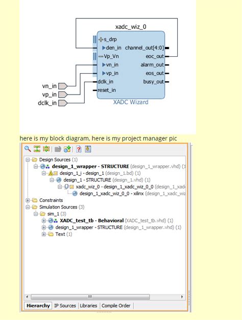 xadc simulation fpga digilent forum