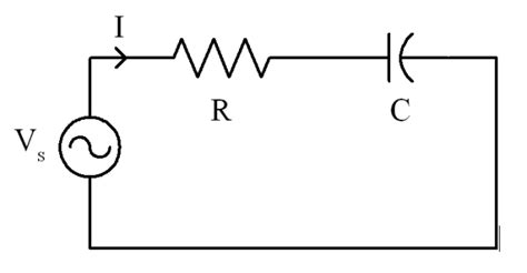 UNIT RC CIRCUITS Digylearn