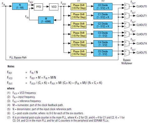 Preloader Clocking Customization V131 Documentation