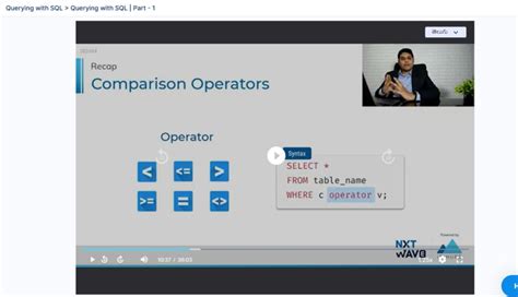 Aparanji Yeluri On Linkedin Ccbp Nxtwave 30daysofcodechallenge Day8