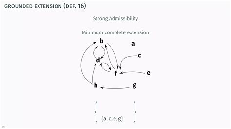 Argumentation In Artificial Intelligence From Theory To Practice Pdf