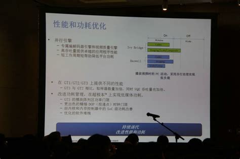 顶级haswell处理架构idf2013大会现场图笔记本太平洋科技