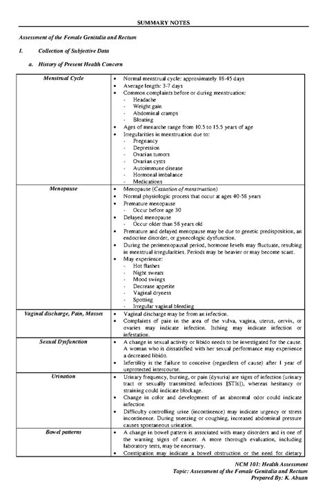Summary Notes Assessment Of The Female Genitalia And Rectum Ncm 101