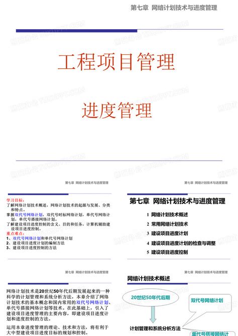 工程项目进度管理讲义 网络进度图 ppt模板下载 编号qprmapwk 熊猫办公