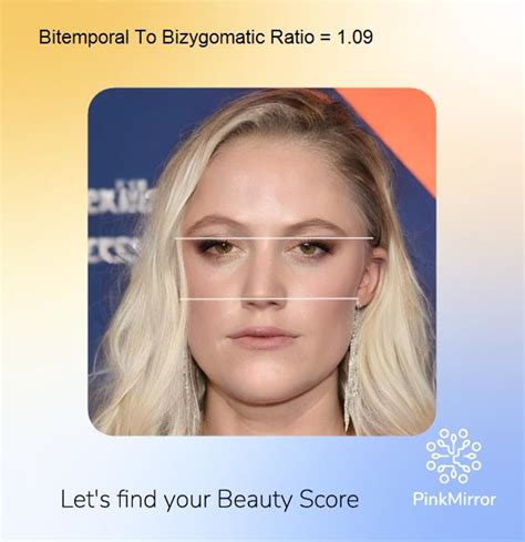 maika monroe facial feature bi temporal to bi zygomatic ratio
