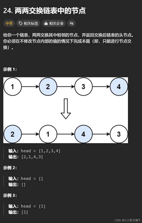 【算法】链表 Csdn博客