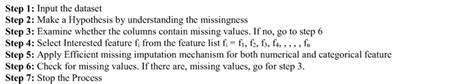 Algorithm For Missing Value Imputation Download Scientific Diagram