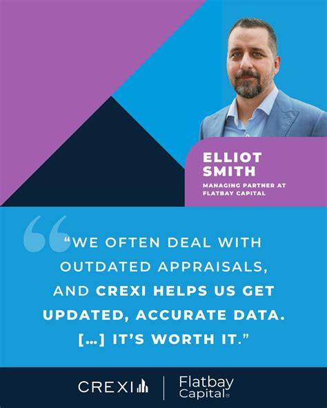 Crexi On Linkedin Data