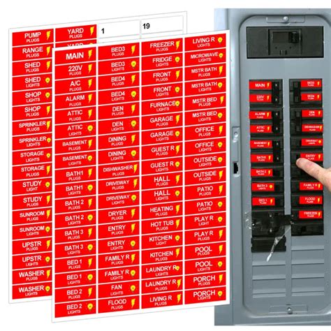 The Complete Guide To Electrical Panel Labeling Safety Code Compliance And Best Practices