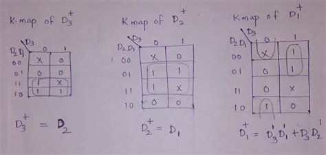 [solved] 1 design a circuit using d flip flops that will generate the