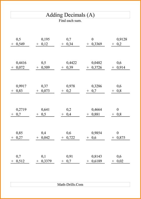 Rounding Decimals Worksheet 5th Grade To Free Math — Db