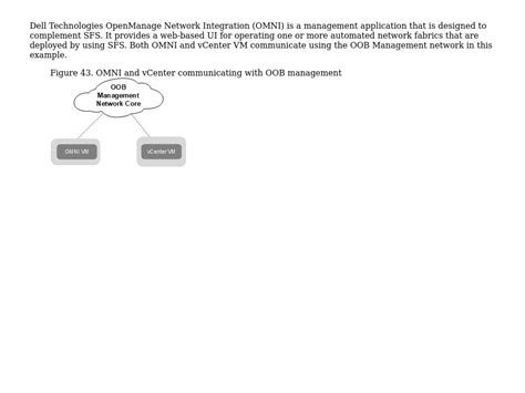 Introduction Dell Technologies Smartfabric Esxi Brownfield Deployment Migrating Esxi