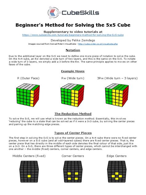 Beginners Method For Solving The 5x5 Cube Pdf Theoretical Computer Science Applied Mathematics
