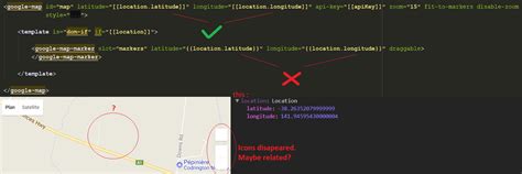 Polymer Web Component Not Showing Stack Overflow