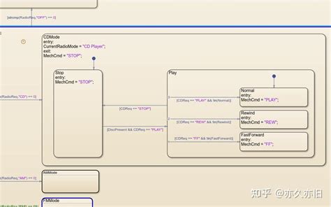 Stateflow快速入门（三）创建层次结构来管理复杂系统 知乎