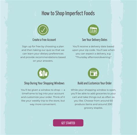 GitHub Turingschool Examples Responsive Css Imperfectfoods