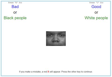 Measuring The Implicit Biases We May Not Even Be Aware We Have
