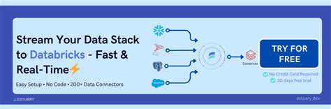 How To Connect Data From Azure Blob Storage To Databricks Estuary