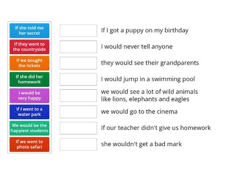 If clause conditional Сопоставить