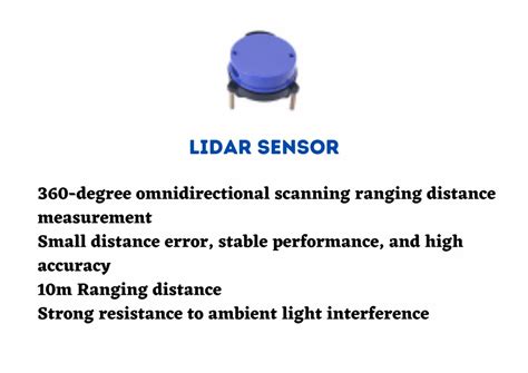 X2l Lidar Sensor At ₹ 9999piece Lidar Sensor In Coimbatore Id