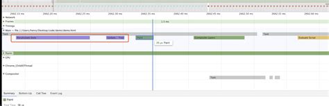 第 题介绍下重绘和回流Repaint Reflow以及如何进行优化 Issue Advanced Frontend Daily Interview