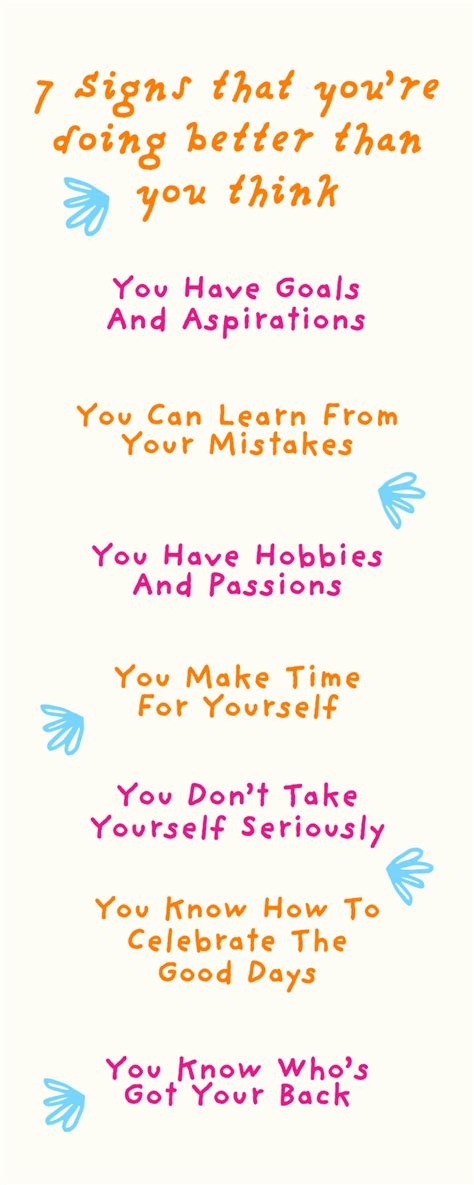 Raghav Jindal Infographics