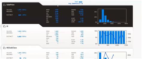 Asharaya Singh Bhadauriya On Linkedin Machinelearning