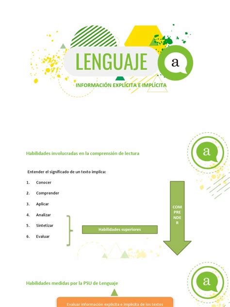 Información Explícita E Implícita Información Memoria