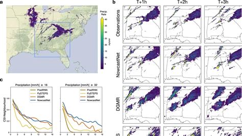 The Impact Of Ai On Weather Forecasting Potential Benefits And Limitations