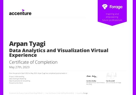 Arpan Tyagi On Linkedin Dataanalytics Dataanalysis Visualization Accenture Dataanalyst Data