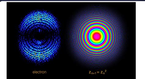 Resonance In The Electron