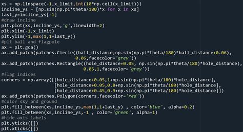 Show Dont Tell With Matplotlib Animations And Imageio The Data Jocks