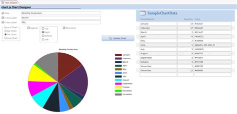 Microsoft Access Improved Charting