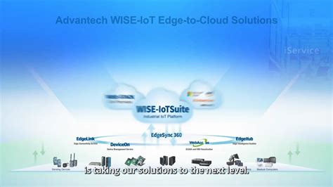 Better Faster Safer And Smarter Iot Solutions Advantech “wise Iot” Videos Advantech Connect