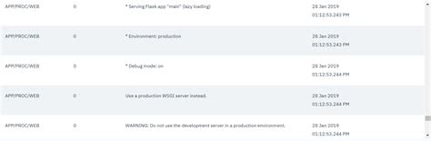 Flask 502 Bad Gateway Registered Endpoint Failed To Handle The