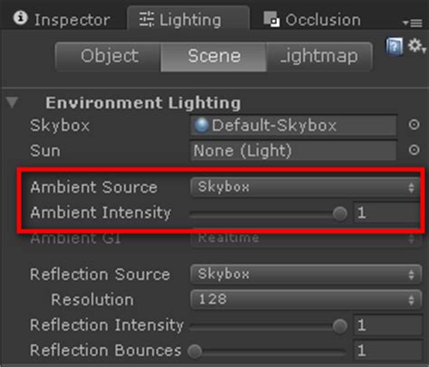 Unity Ambient Light Visionstiklo