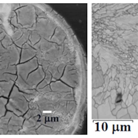 A And C Shows Ebsd Results Of Grain Orientation Spread Gos Map Of