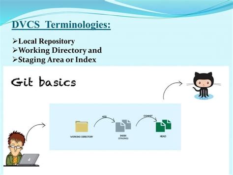 git hub pptx pptx operating systems computer software and applications