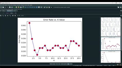 Voice Based Gender Classifier Streamlit In Python Projects Youtube