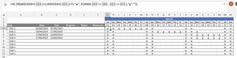 Unleashing The Power Of Ms Excel Gantt Chart For Your Next Project Pmbeam