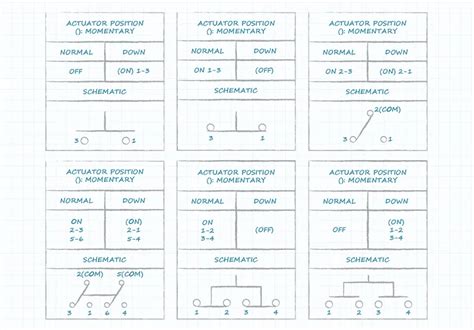 Understanding Push Button Switch Types Operation And Wiring Guide