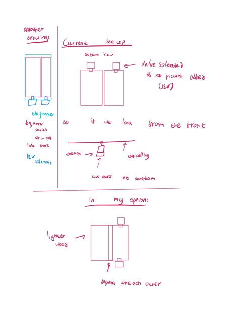 Solenoid Opening A Ceiling Door General Guidance Arduino Forum