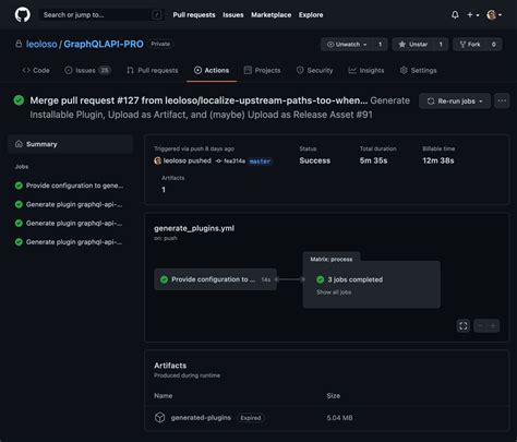 From A Single Repo To Multi Repos To Monorepo To Multi Monorepo Css Tricks