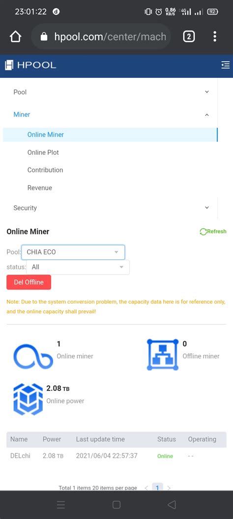 i don t get a contribution even though my online plot 2t can someone