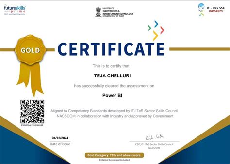 Powerbi Certification Datavisualization Businessintelligence Futureskills