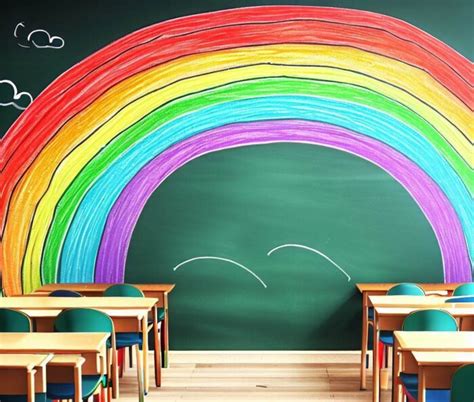 New Sex Education Programme All About Gender Ideology The Iona Institute