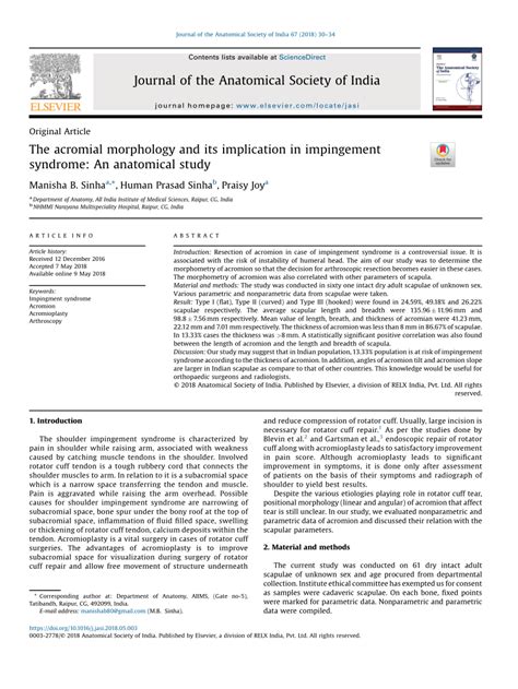 Pdf Acromial Morphology In Relation With Impingement Syndrome